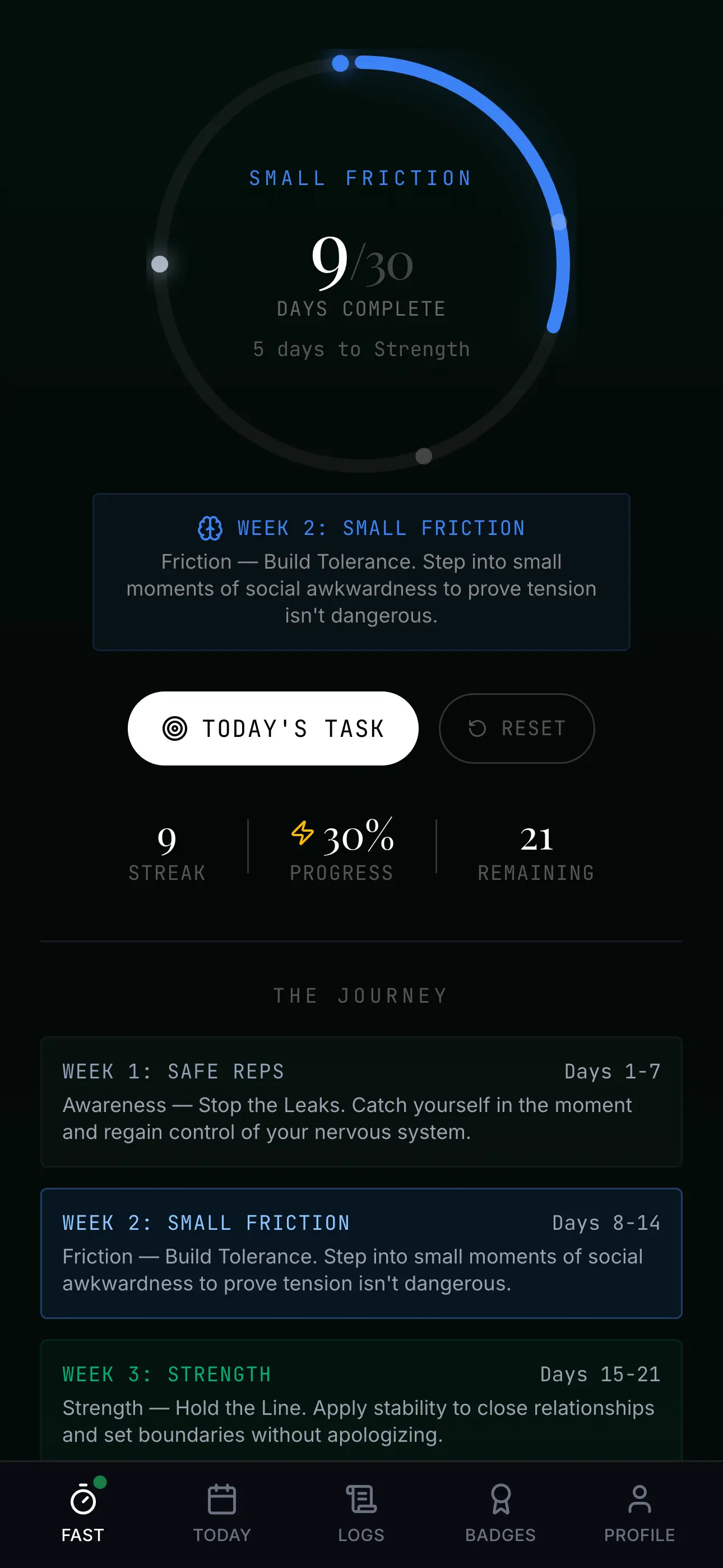 Gravity: The Validation Fast