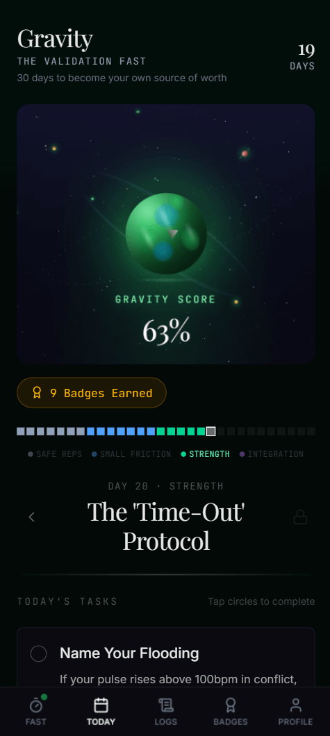 Gravity: The Validation Fast